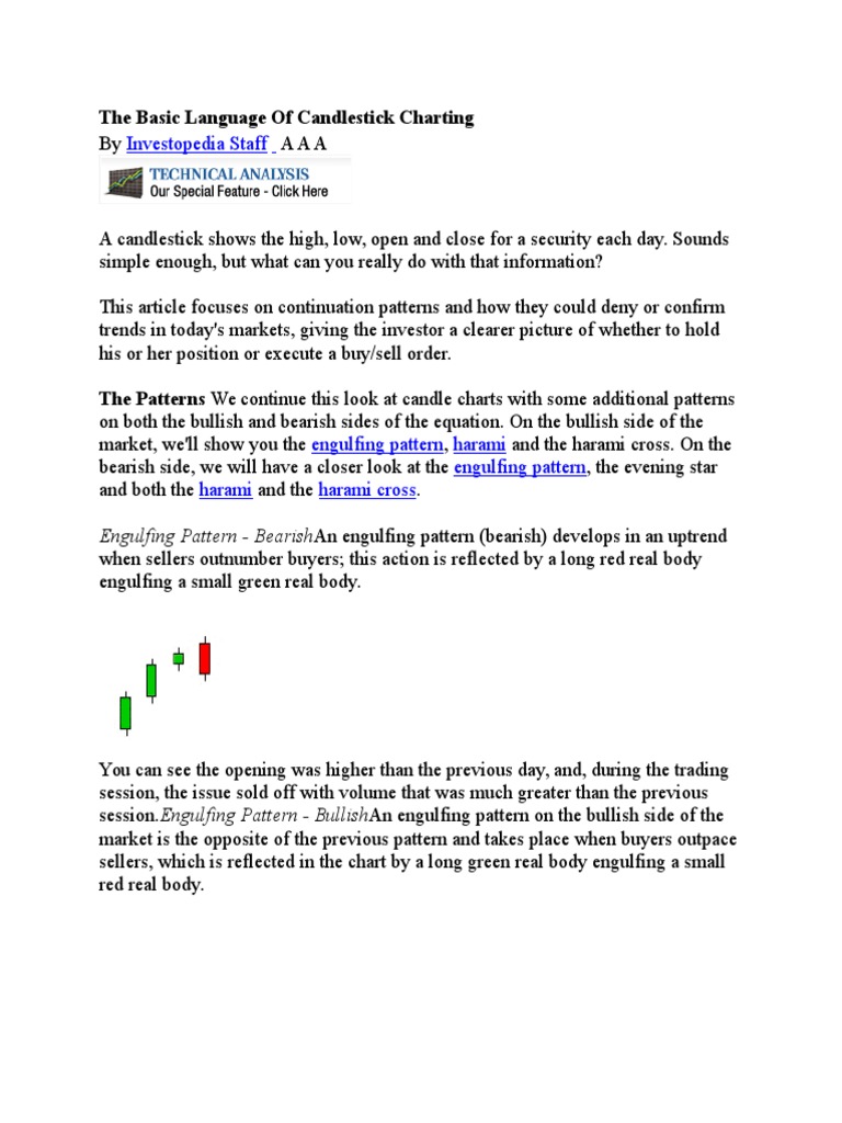 The Basic Language of Candlestick Charting | PDF | Moving Average ...