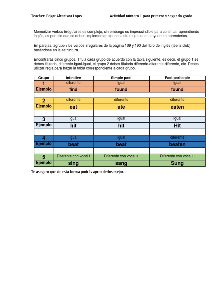 Examen de Verbos Irregulares en Ingles | PDF