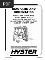How To Decode Hyster Forklift Serial and Model Numbers 2023 | PDF