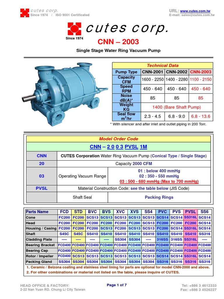 Bomba CNN 2003 PVSL | PDF | Stainless Steel | Pump