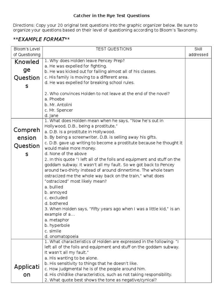 Catcher in the Rye Test Questions Guide | PDF