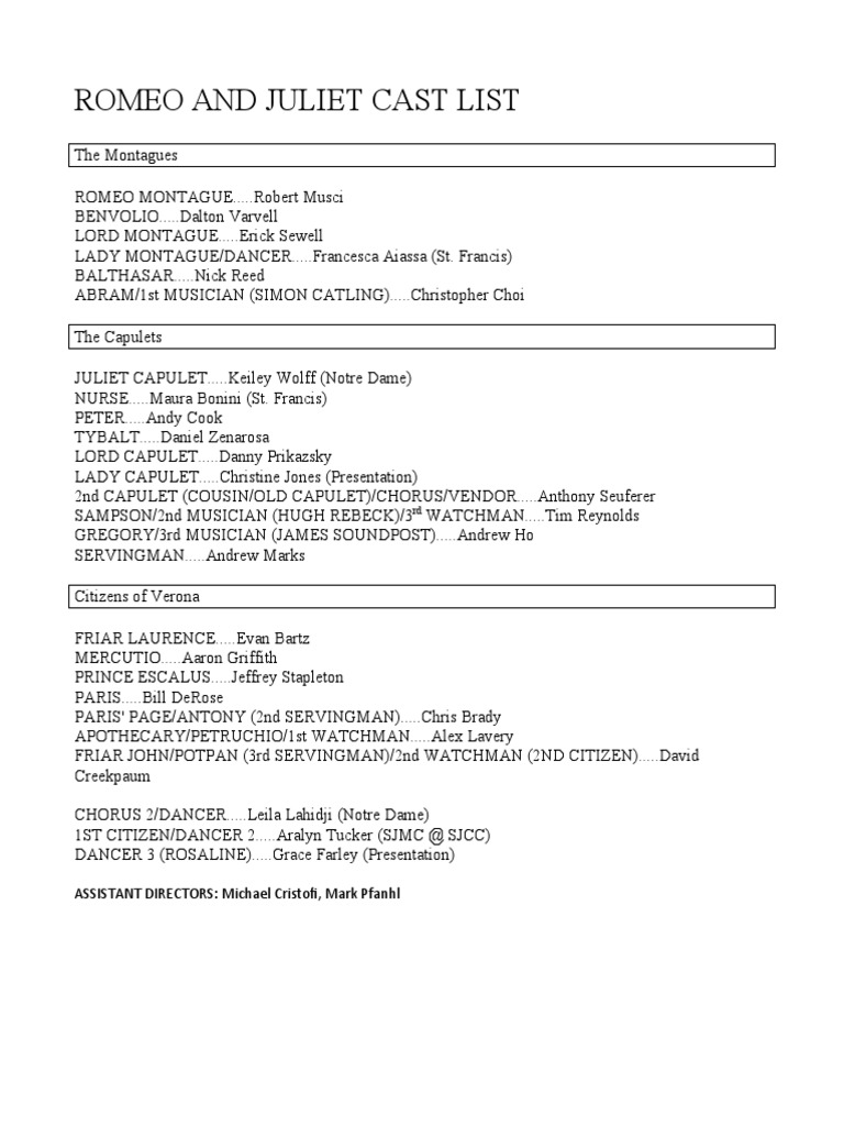 Romeo and Juliet Script | PDF | Characters In Romeo And Juliet ...