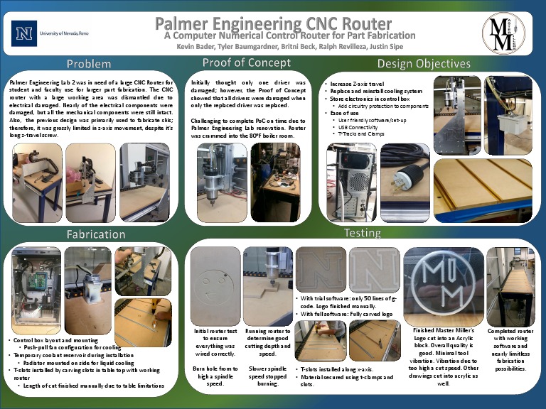 Master Millers CNC Poster | PDF
