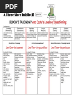 Costas Levels of Questioning | PDF | Inquiry | Cinderella
