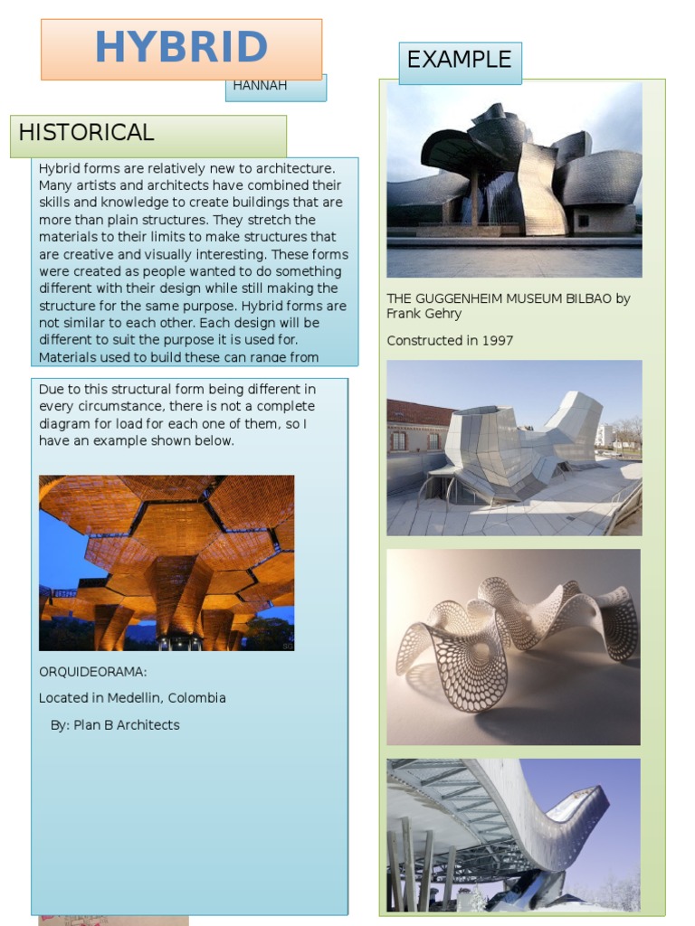 Hybrid Forms Stuctural | PDF