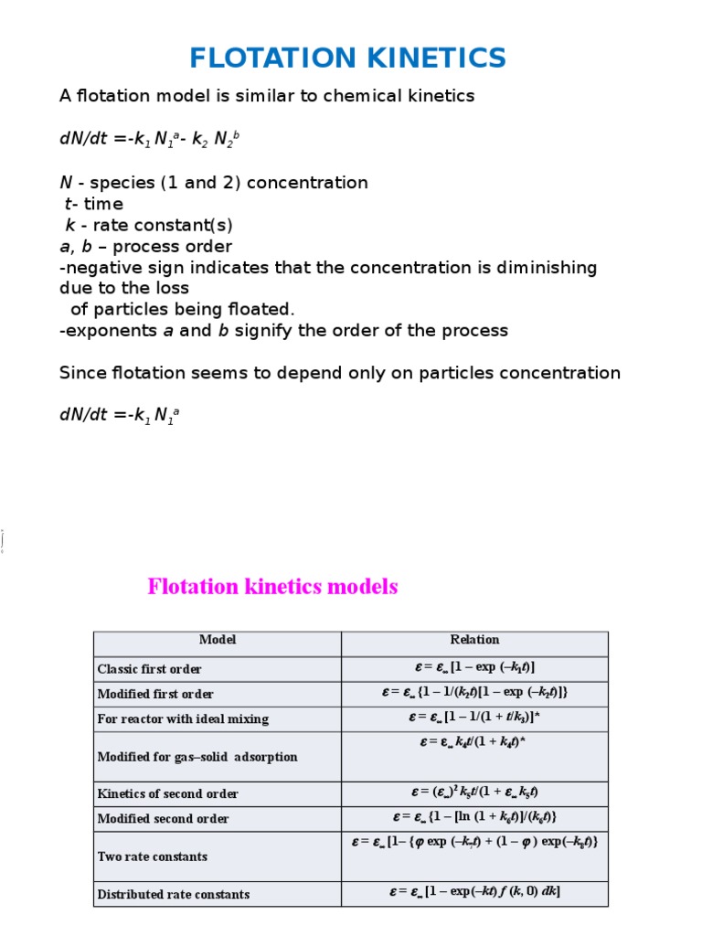 Flotation Kinetics: DN/DT - K N - K N N - Species (1 and 2 ...