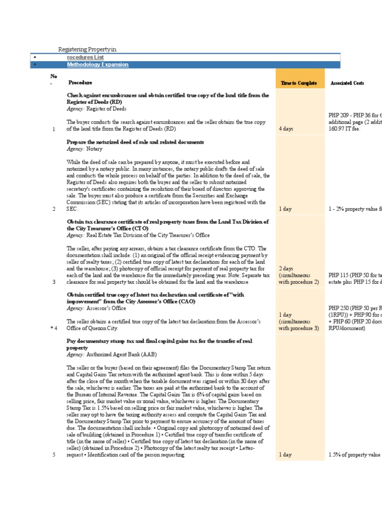 Examination Tips - For Printing | PDF | Notary Public | Taxes