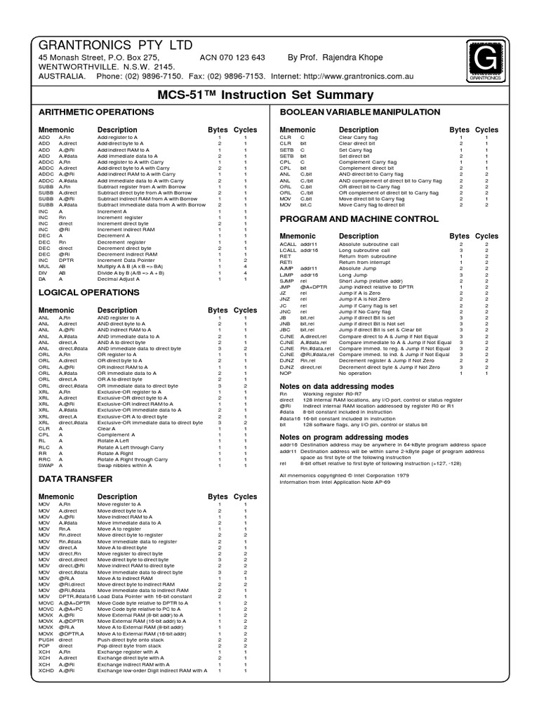 MCS-51™ Instruction Set Summary: Grantronics Pty LTD | PDF | Electronics | Computer Engineering