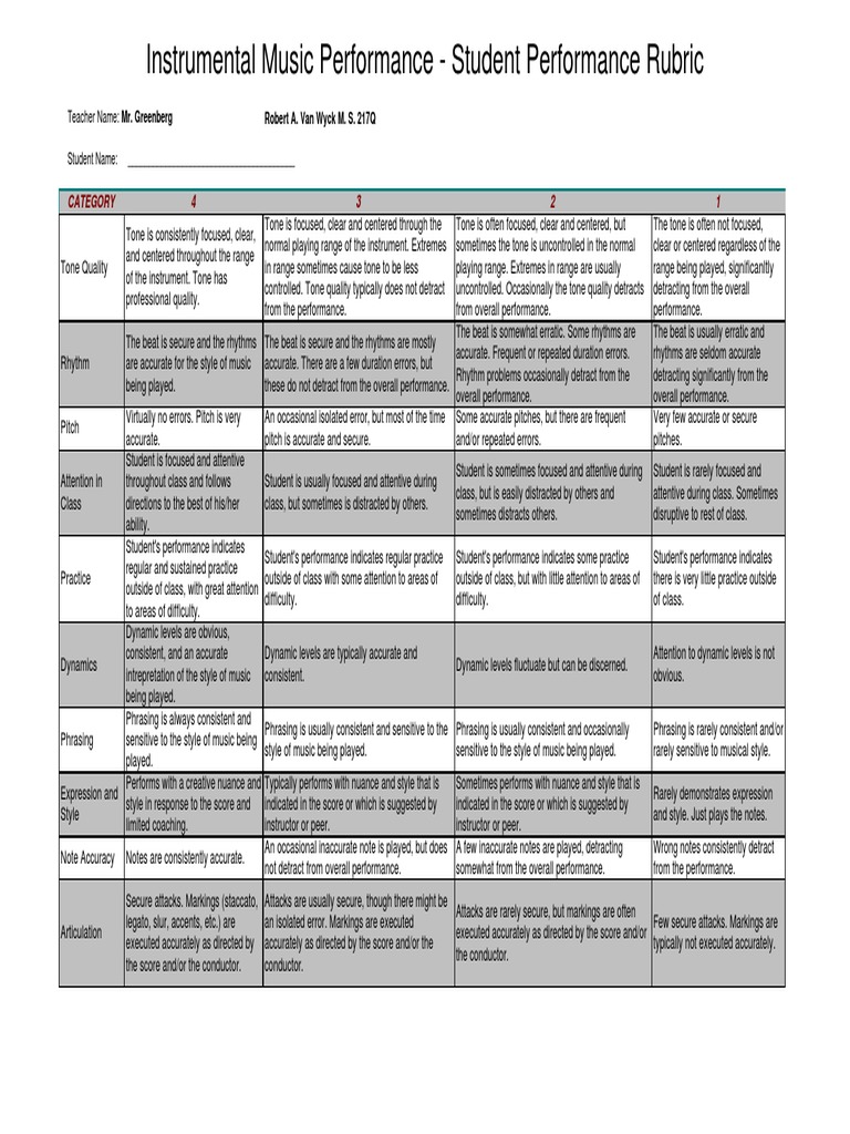 Instrumental Music Performance - Student Performance Rubric: Category 4 ...