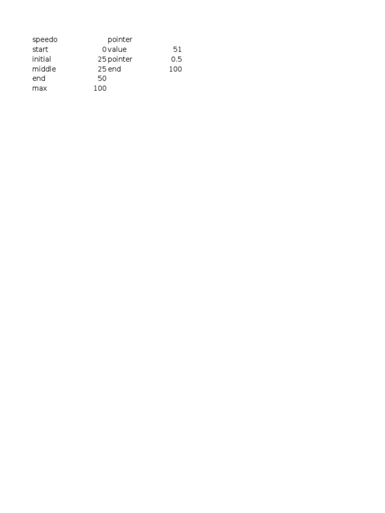Speedometer Example | PDF