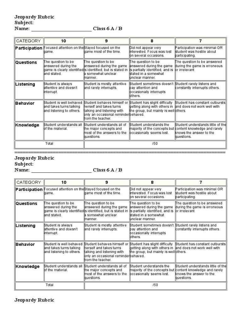 Jeopardy Game Evaluation Rubric | PDF | Attention | Concept