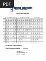 Neb CHW - Pipe Sizing Chart | PDF