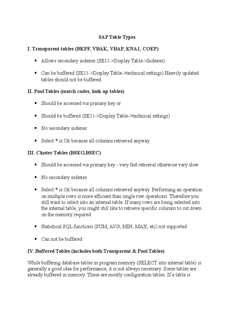 SAP Table Types I. Transparent Tables (BKPF, VBAK, VBAP, KNA1, COEP ...