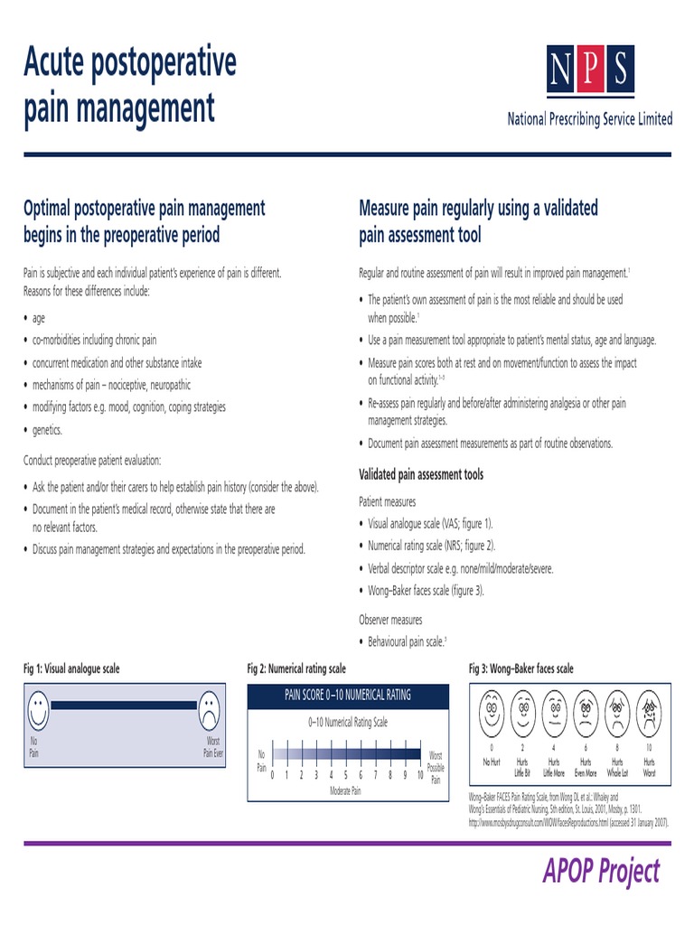Acute Post-Op Pain Management | PDF | Analgesic | Opioid
