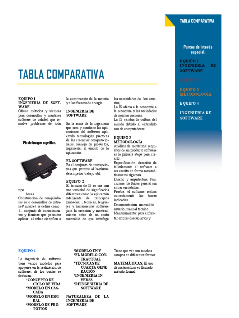 Tabla Comparativa | PDF | Software | Ingeniería