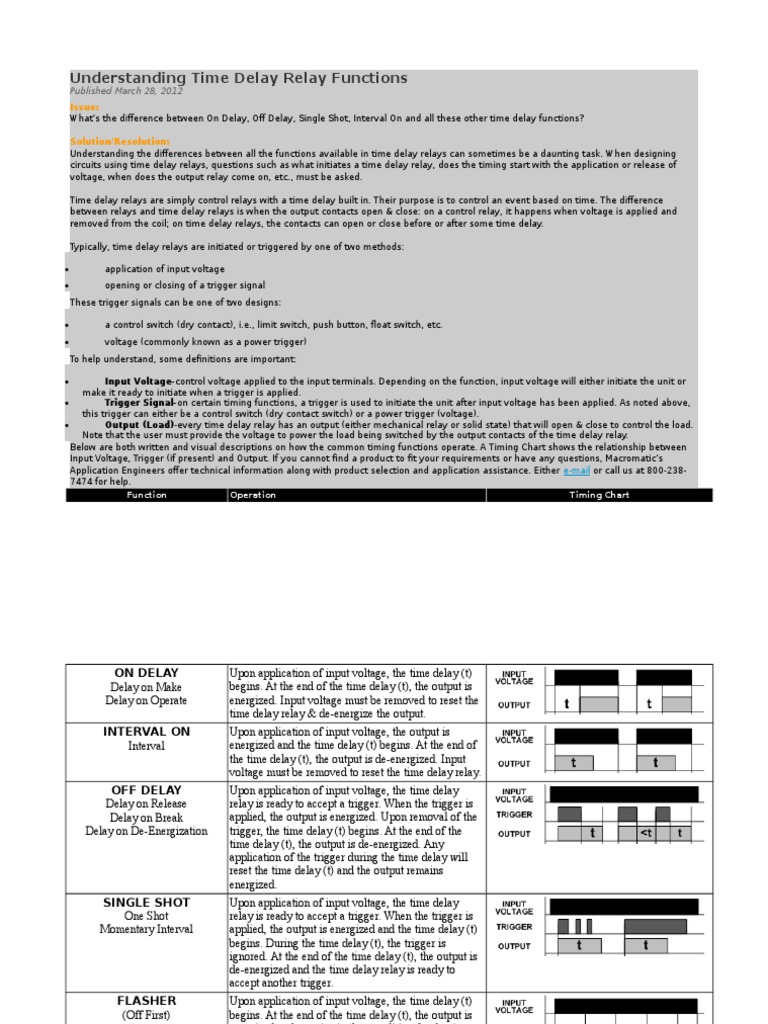 Time Delay Relay Function Overview | PDF | Relay | Switch
