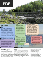 Outsiders One Pager Project RK | PDF | Writing | Communication