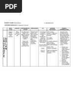 Controlling - Nursing Management | PDF | Performance Appraisal ...