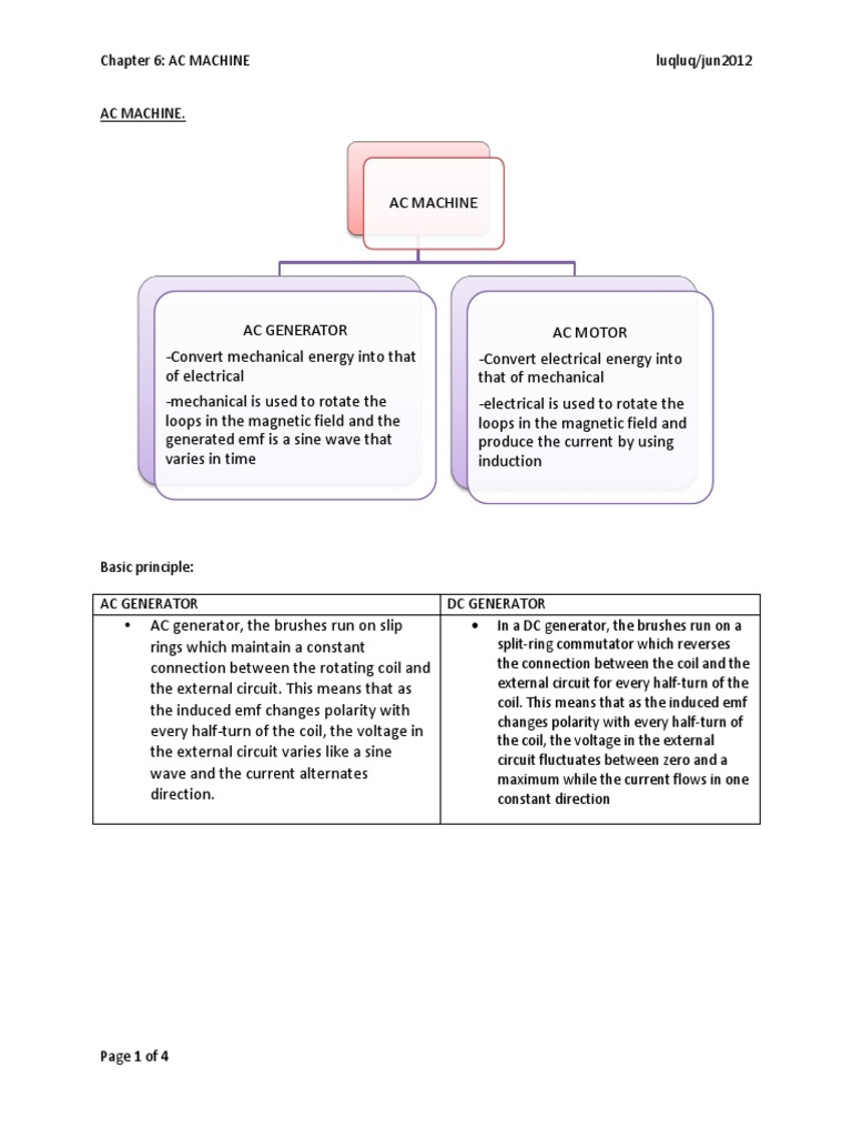 Ac Machine | PDF | Electric Generator | Alternating Current
