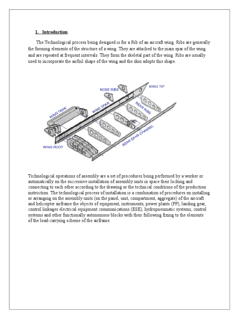 Manufacturing Project Rib | Spar (Aeronautics) | Aerospace