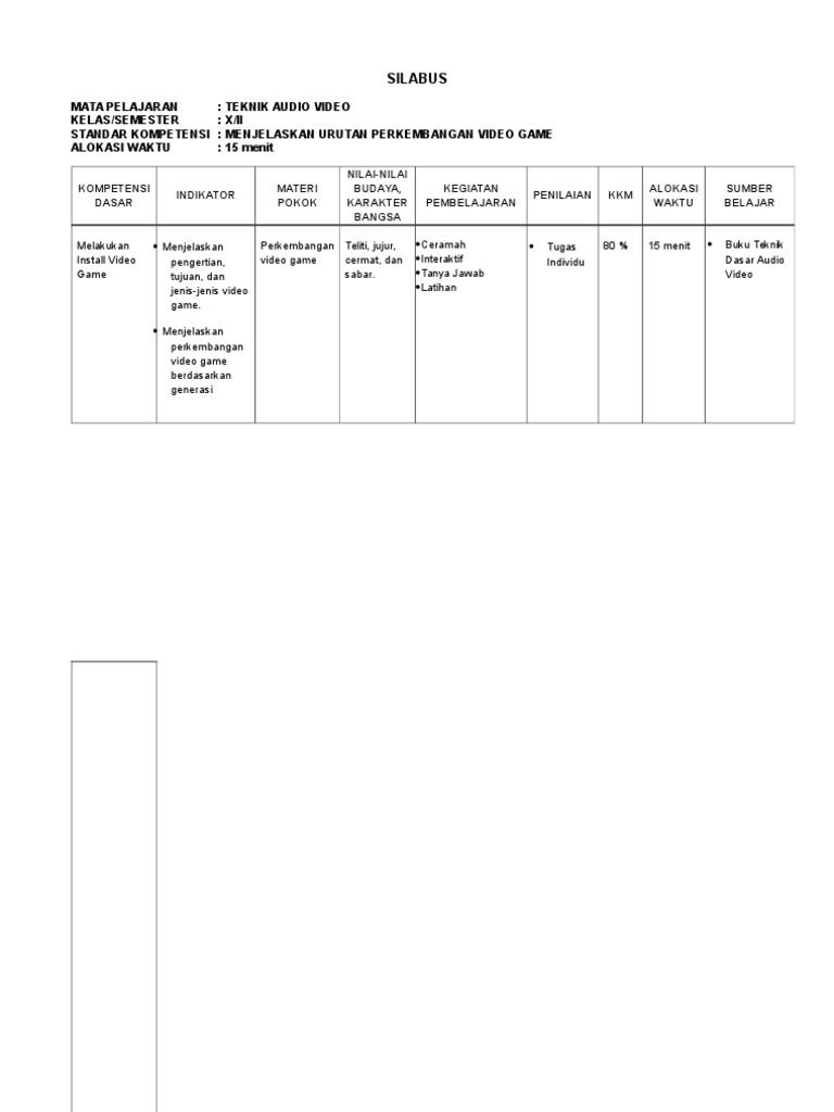 Contoh Silabus | PDF