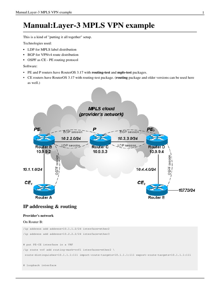 Manuallayer 3 Mpls Vpn Example Multiprotocol Label Switching Router Computing 5483