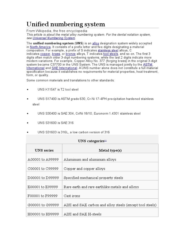 Unified Numbering System | PDF