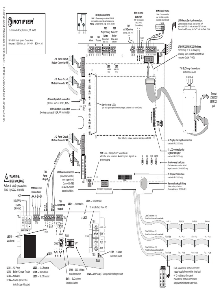 Notifier Nfs 3030 Basic System Connections1pdf Relay Electronic Engineering 