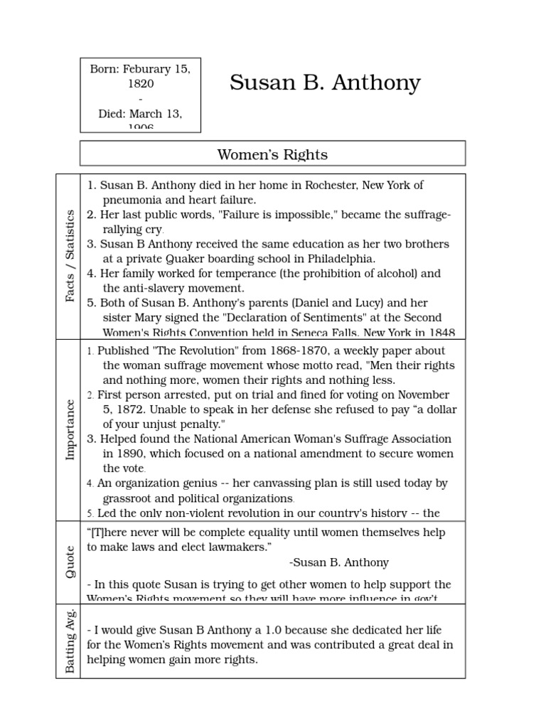 Susan B. Anthony: Women's Rights | PDF
