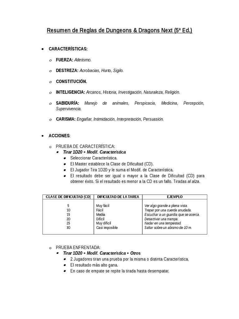 Resumen de Reglas de D&D Next 5 | PDF | Ocio