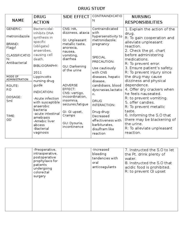 Drug Study Name Drug Action Side Effect Nursing Responsibilities | PDF ...