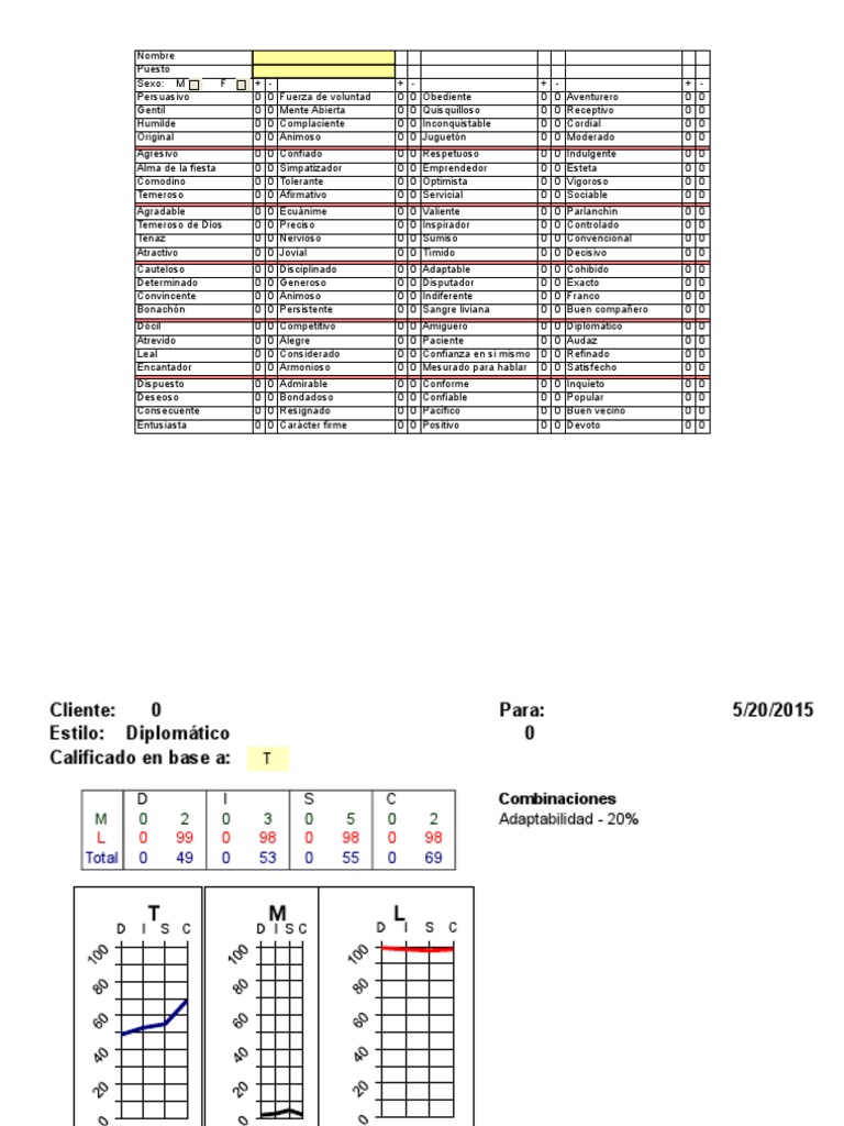Prueba Cleaver | Descargar gratis PDF | Toma de decisiones | Creatividad