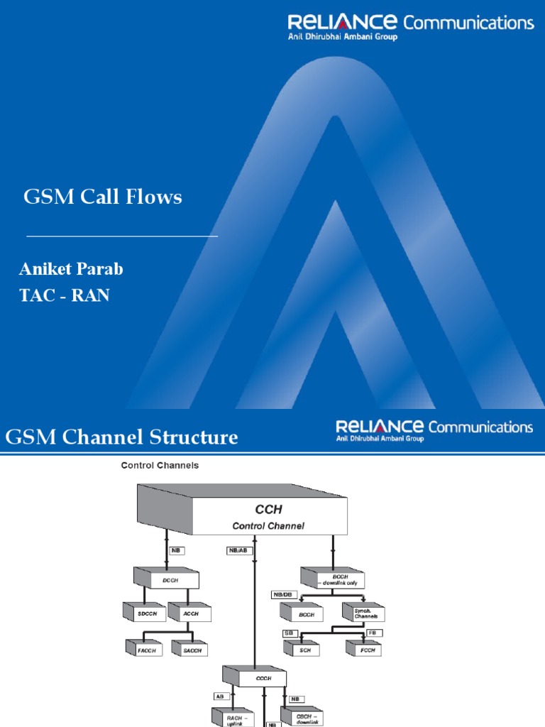 GSM Call Flow Overview | PDF | Information And Communications ...