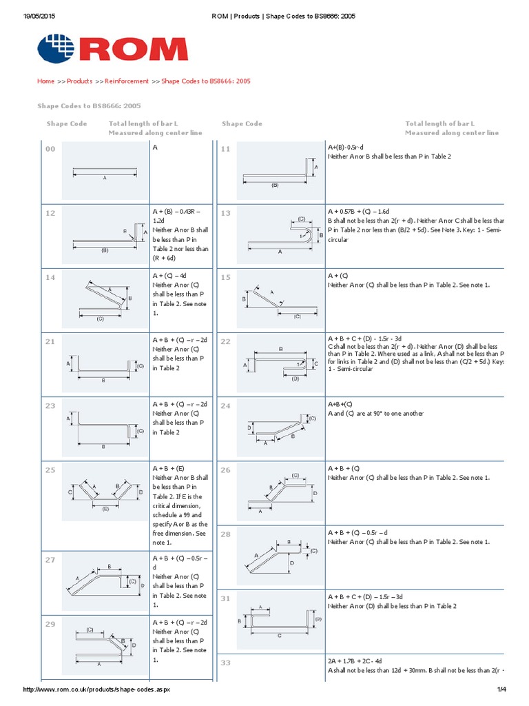 ROM - Products - Shape Codes To BS8666 - 2005 | PDF | Engineering ...