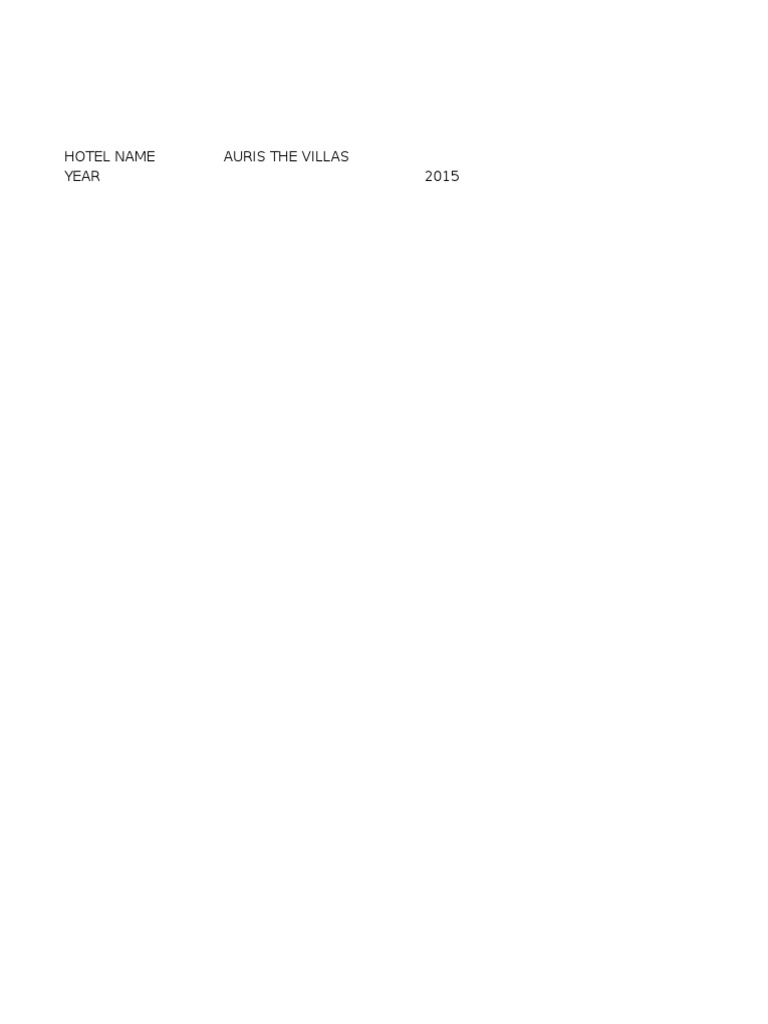Hotel Pre-Opening Checklist Guide | PDF | Menu | Point Of Sale