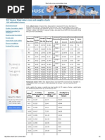 Unit Weight of 12mm Steel Bar | PDF | Density | Pound (Mass)