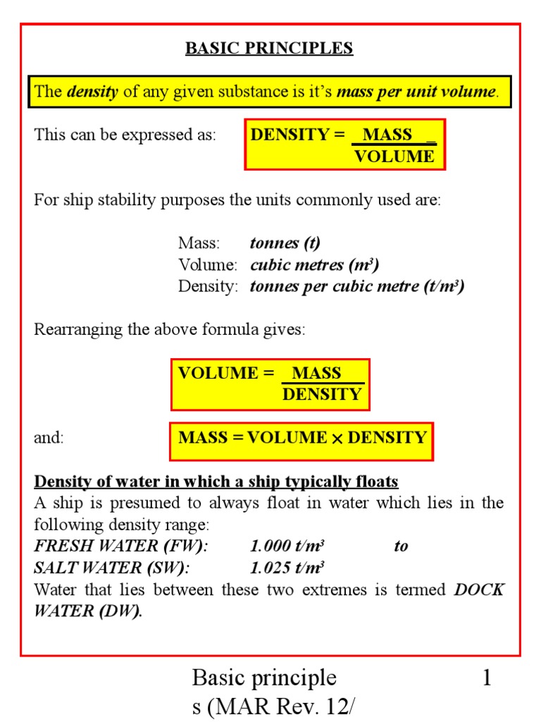 Basic Principles Pdf