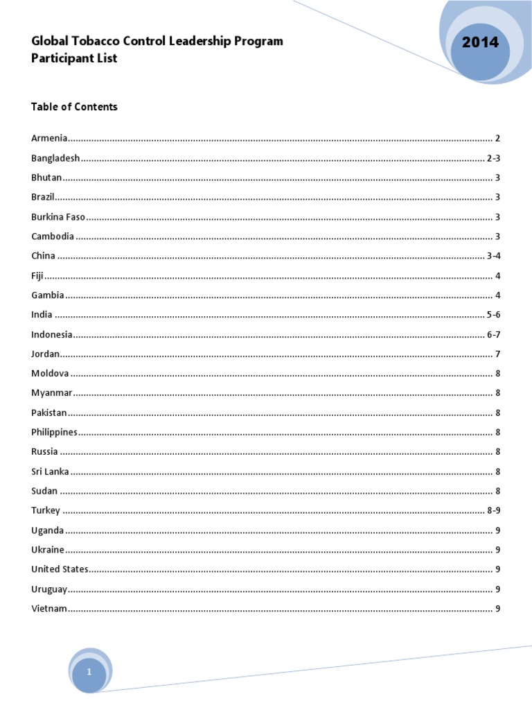 2014 Leadership Program Participant List | PDF | Bangladesh | China