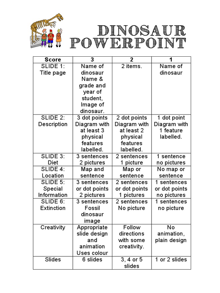 Dinosaur Rubric | PDF