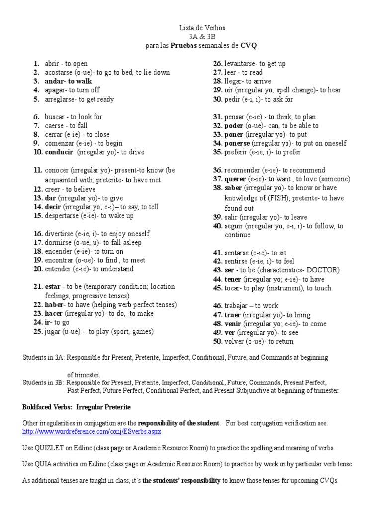 CVQ Verb List | PDF | Language Arts & Discipline | Art