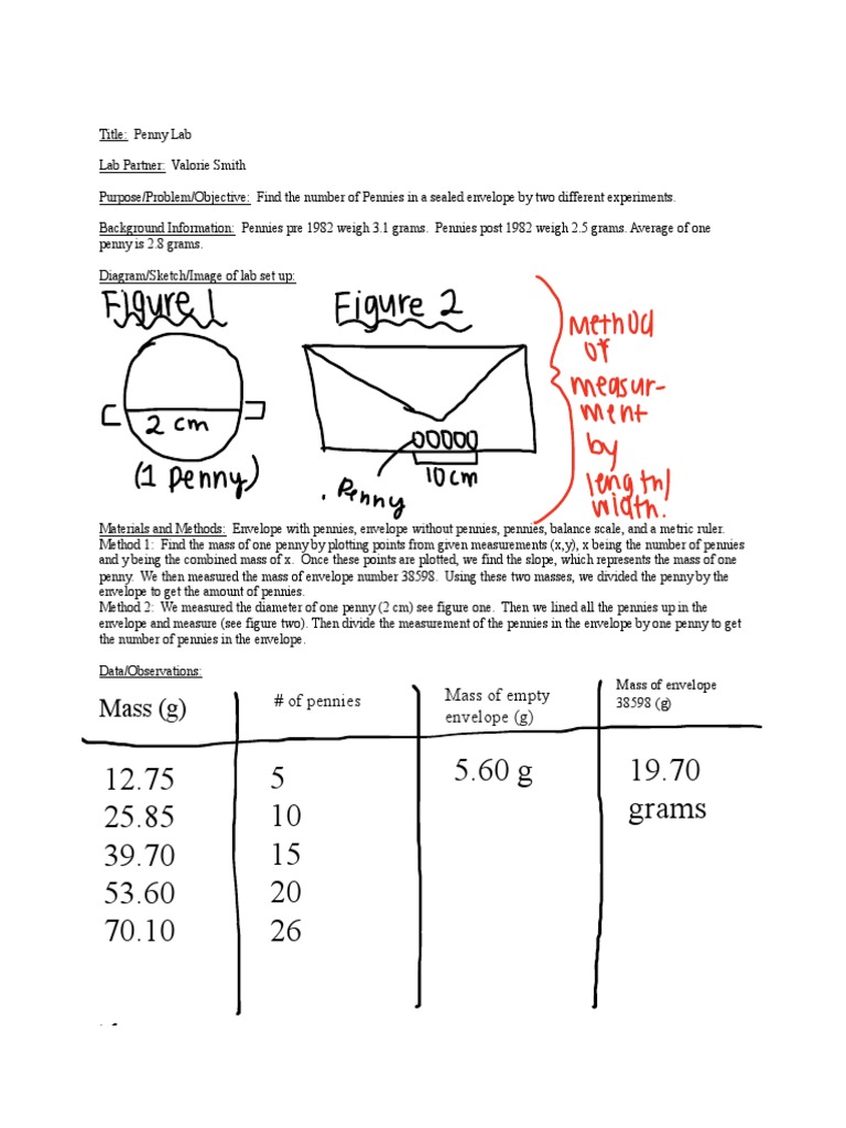 Penny Lab | PDF | Mass | Experiment