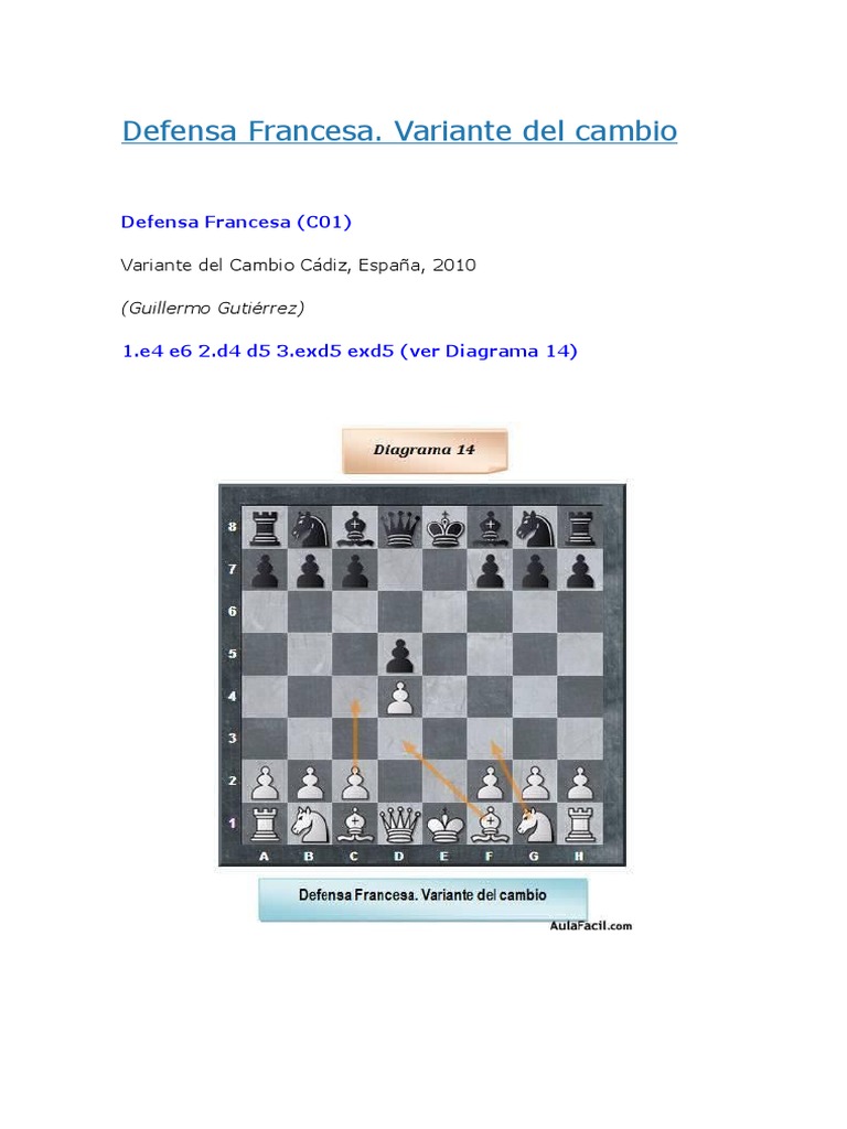 Defensa Francesa. Variante Del Cambio | PDF