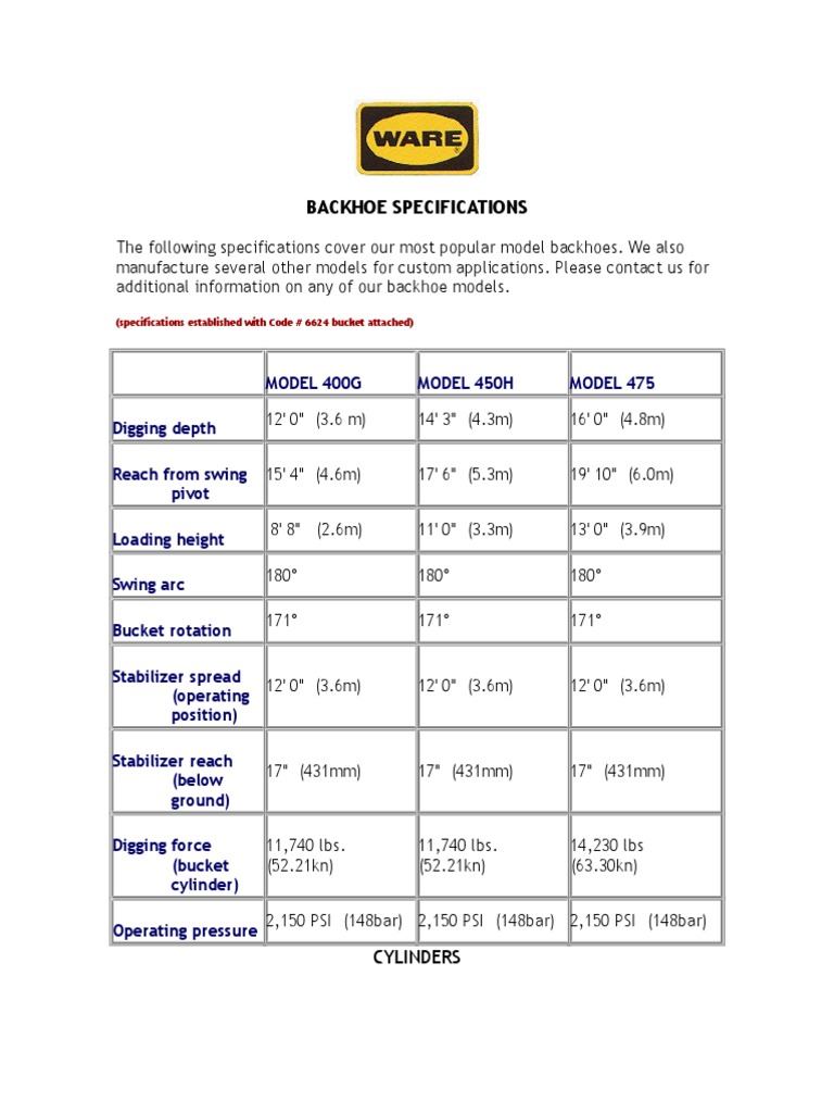 Backhoe Specifications | PDF