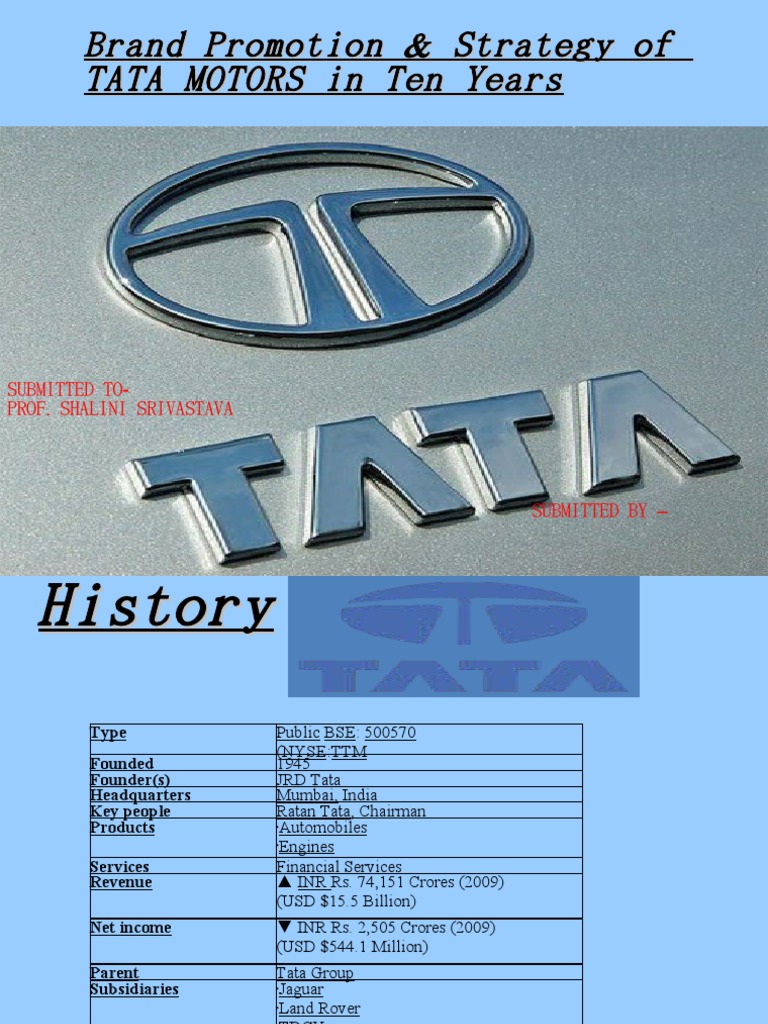 Tata Motors Promotion | PDF | Car | Motor Vehicle