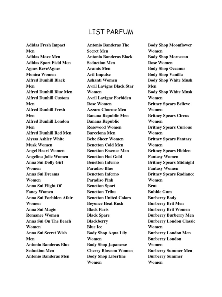 List Parfum | PDF | Brand | Luxury Brands