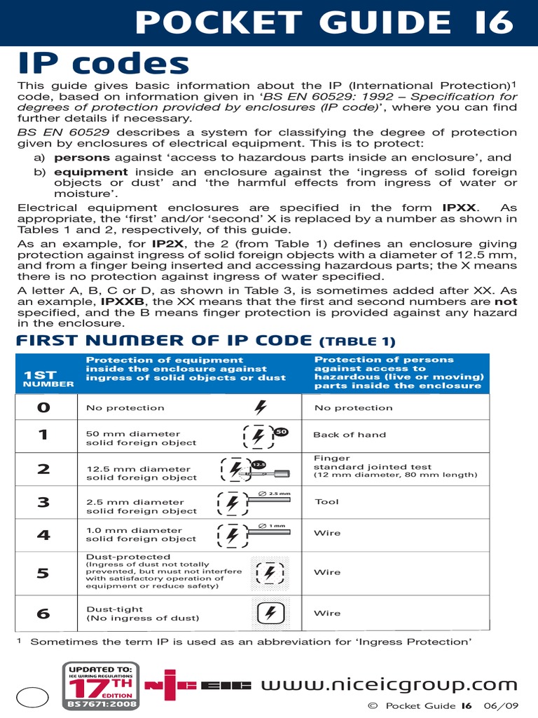 Pocket Guide16 IP CODES | Engineering | Electrical Engineering