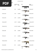Nato Colour Codes: Significant Colours Colour Filling / Purpose Notes | PDF
