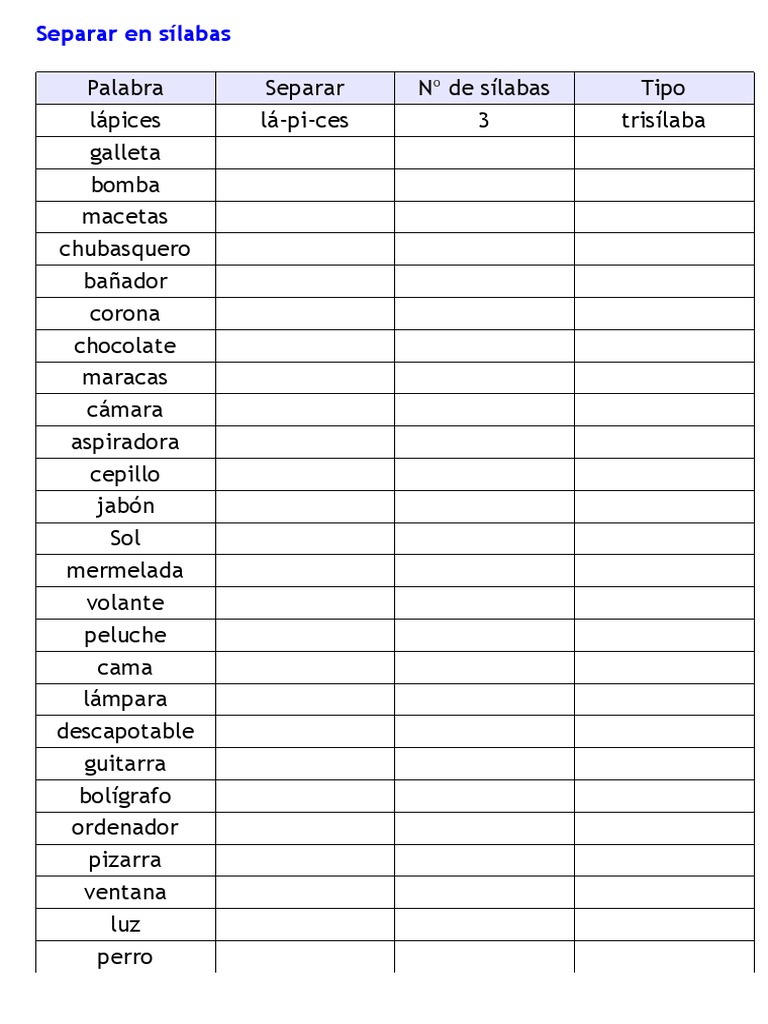 Sílabas y Diptongos | PDF | Artes del Lenguaje y Comunicación