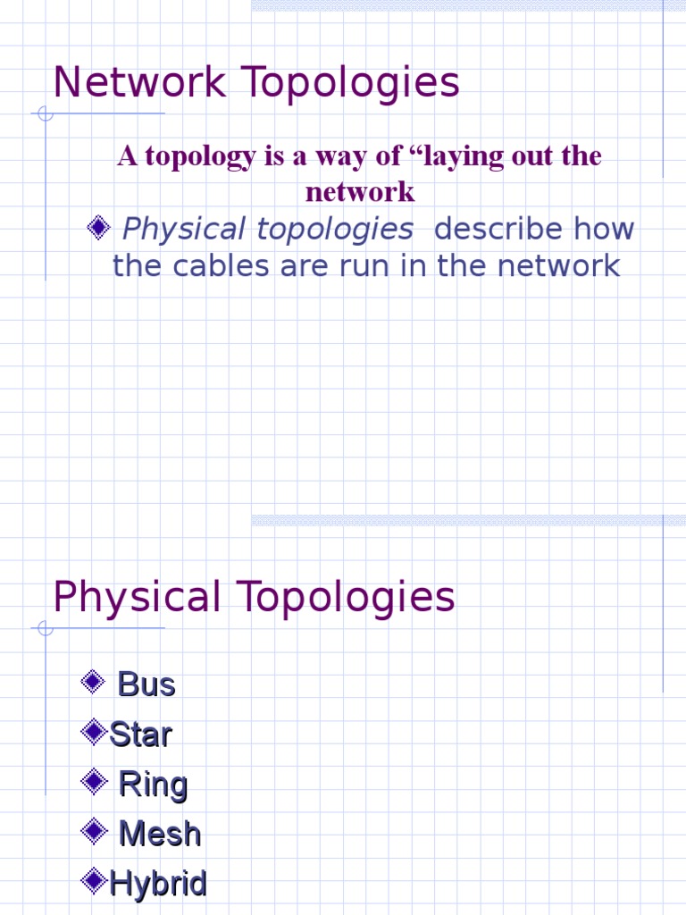 day 1.2 PHYSICAL TOPOLOGIES.ppt | Network Topology | Computer Network ...