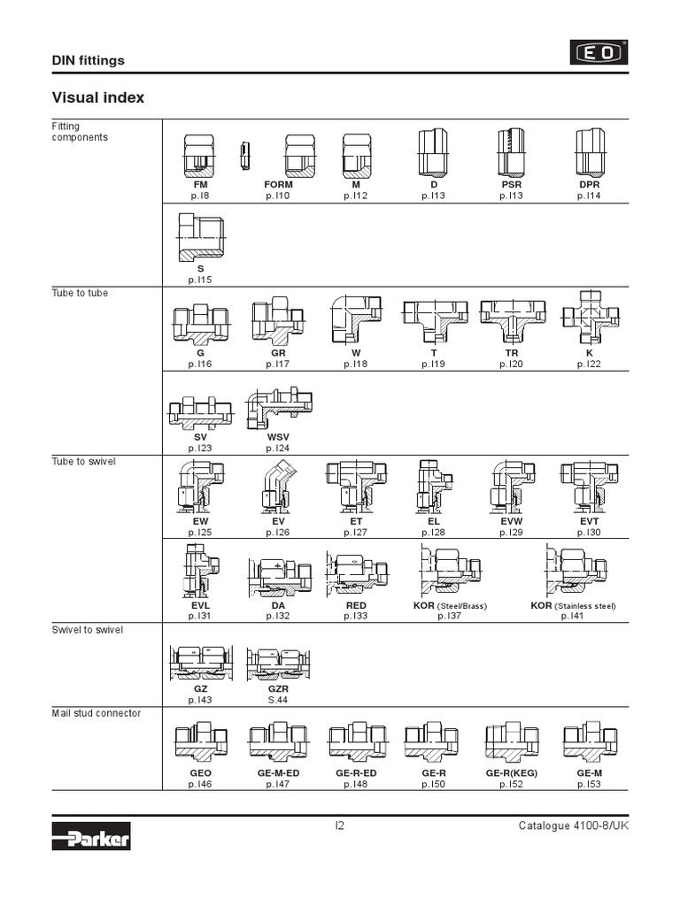 DIN Fittings Catalogue Overview | PDF | Building Materials | Materials